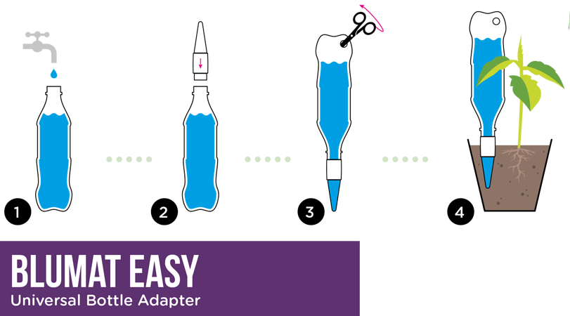 Blumat: Watering systems - Blog ServoVendi